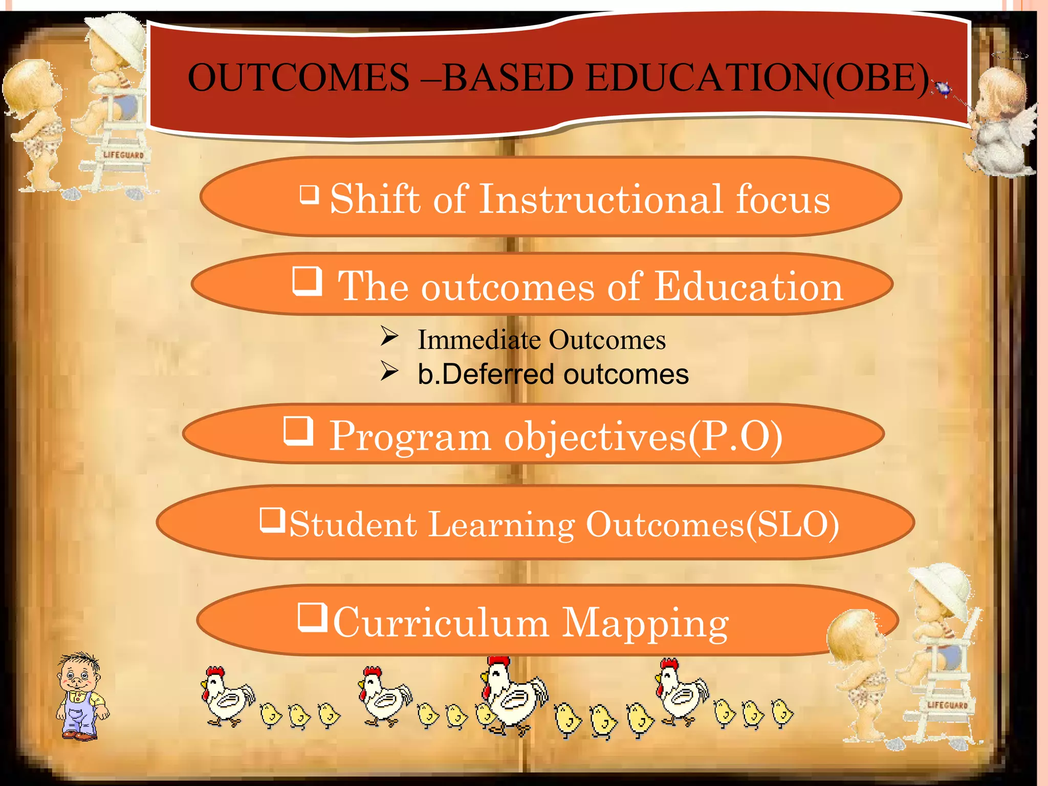 QUALITY ASSURANCE IN EDUCATION THROUGH VOLUNTARY ACCREDITATION | PPT