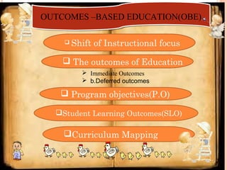 QUALITY ASSURANCE IN EDUCATION THROUGH VOLUNTARY ACCREDITATION | PPT
