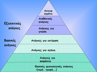 παιδι οικογενεια-σχολειο[1] | PPT