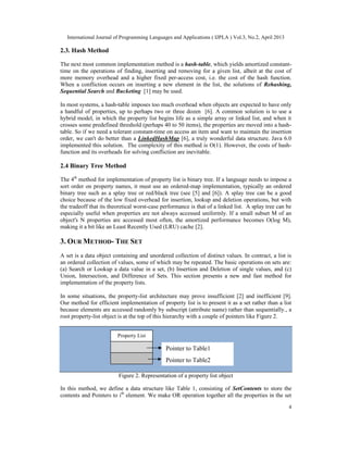 A FAST METHOD FOR IMPLEMENTATION OF THE PROPERTY LISTS IN PROGRAMMING LANGUAGES | PDF