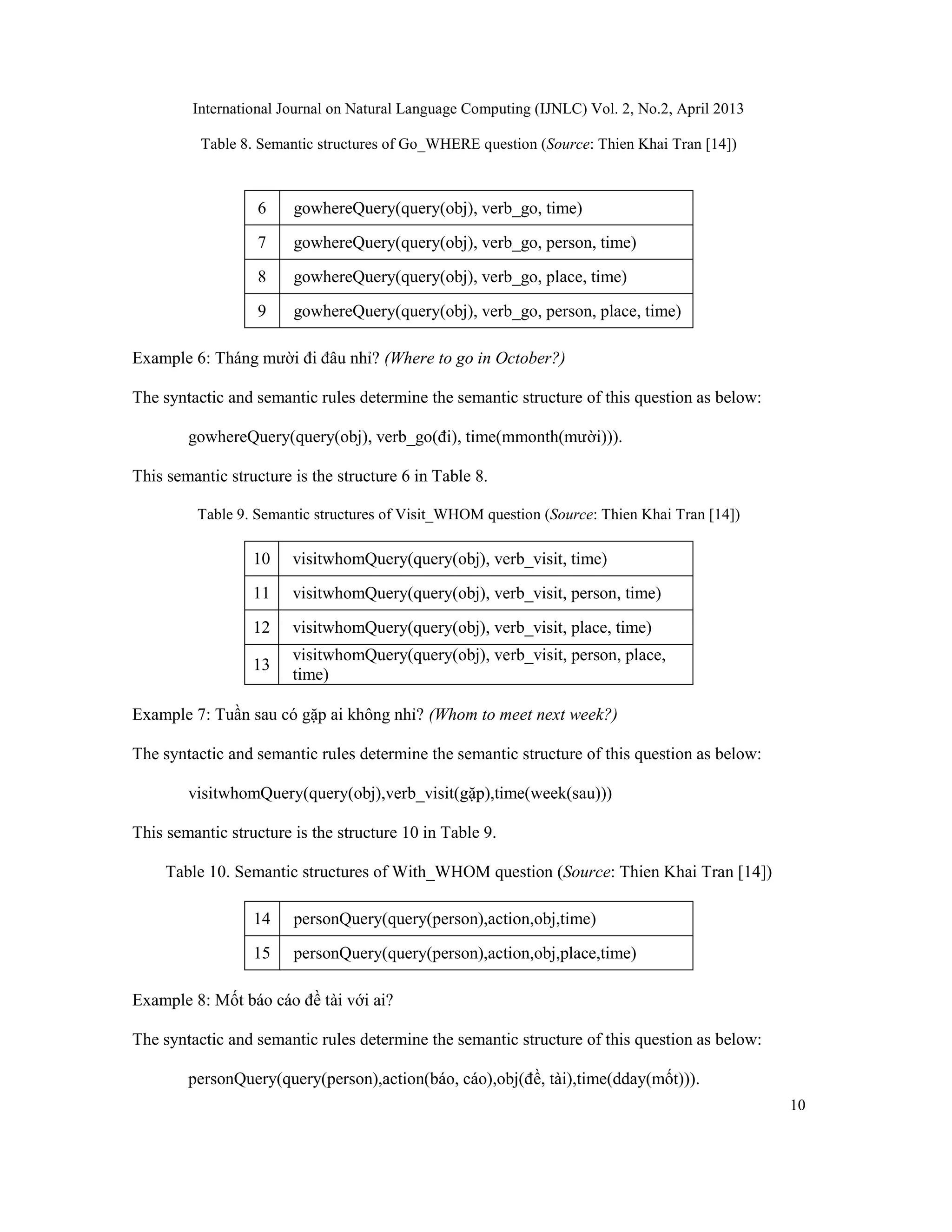 SEMANTIC PROCESSING MECHANISM FOR LISTENING AND COMPREHENSION IN VNSCALENDAR SYSTEM | PDF