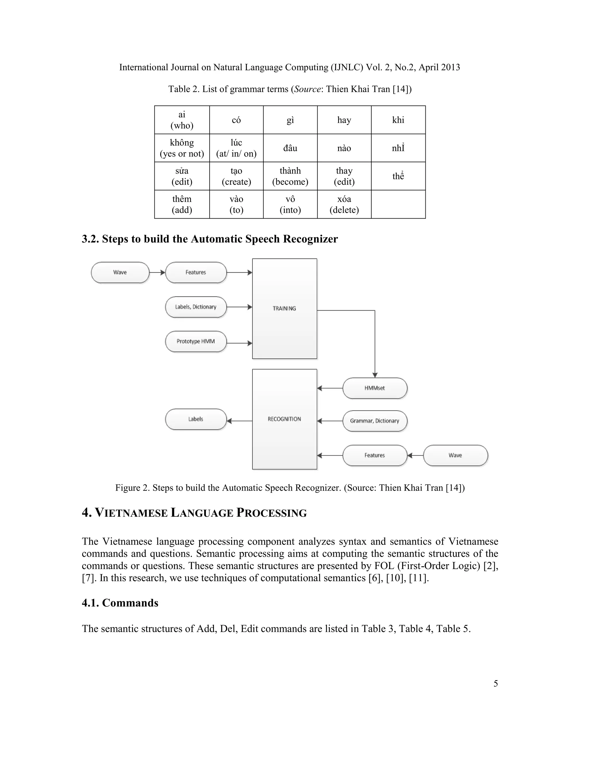 SEMANTIC PROCESSING MECHANISM FOR LISTENING AND COMPREHENSION IN ...