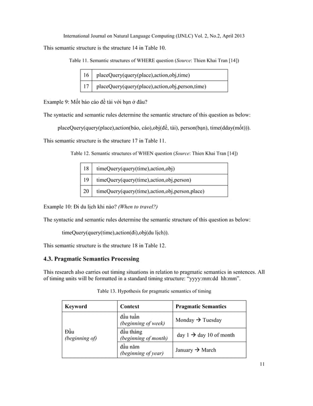 SEMANTIC PROCESSING MECHANISM FOR LISTENING AND COMPREHENSION IN VNSCALENDAR SYSTEM | PDF
