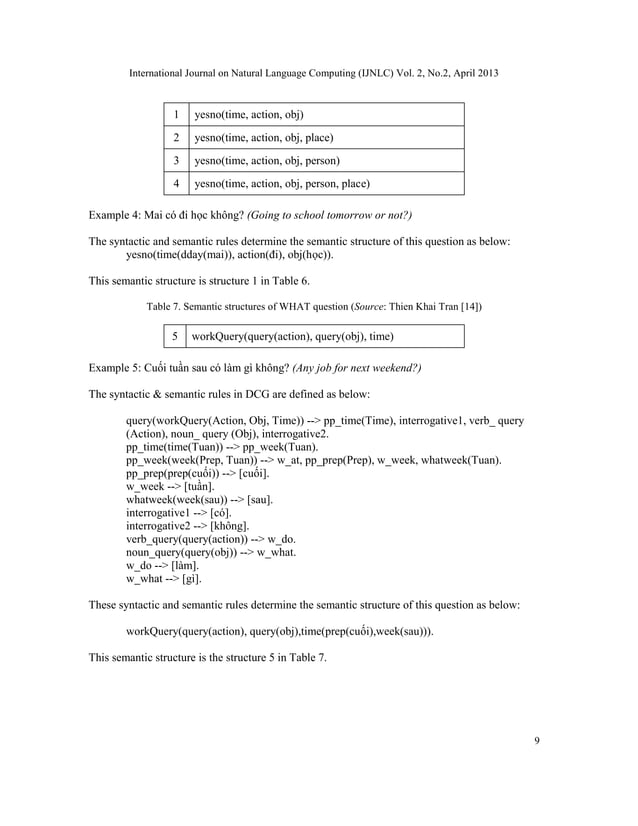 SEMANTIC PROCESSING MECHANISM FOR LISTENING AND COMPREHENSION IN VNSCALENDAR SYSTEM | PDF