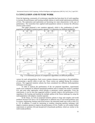 Multi-Population Methods with Adaptive Mutation for Multi-Modal Optimization Problems | PDF ...
