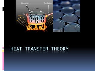 1.Heat Transfer Theory | PPTX