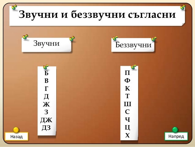 какво научих по бе в 1 клас