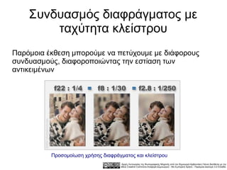 Αρχές Λειτουργίας Φωτογραφικής Μηχανής | ODP