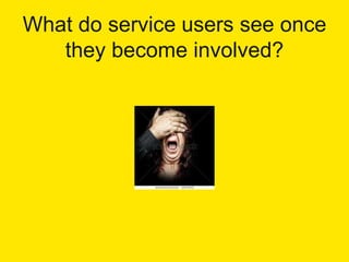 Service User Involvement | PPTX