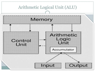 1.Data information | PPT