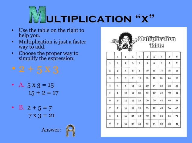 1.2 order of operations lesson | PPT