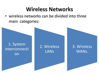 types of computer networks, protocols and standards | PPTX