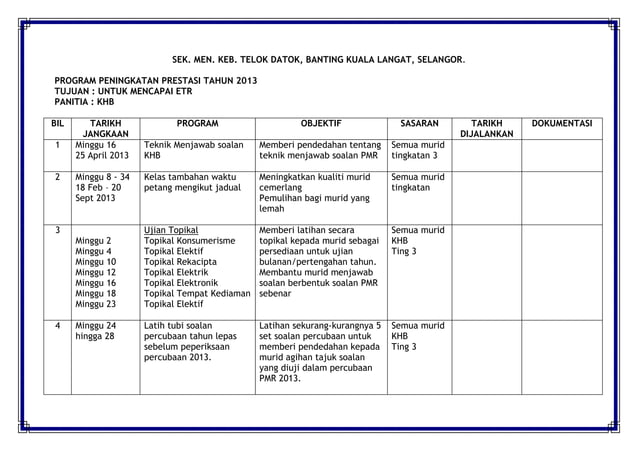 1. peningkatan prestasi 2013 khb | DOCX