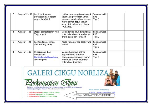 1. peningkatan prestasi 2013 khb | DOCX