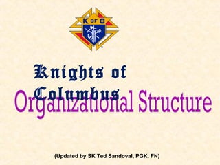 1. kof c organizational structure | PPT