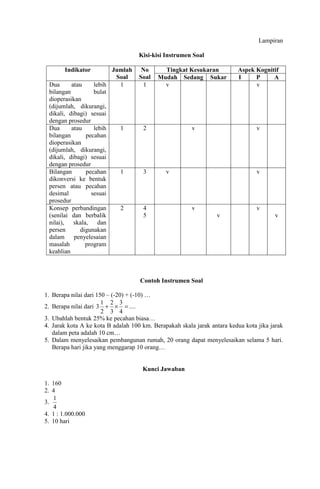 1.rpp bil real | PDF