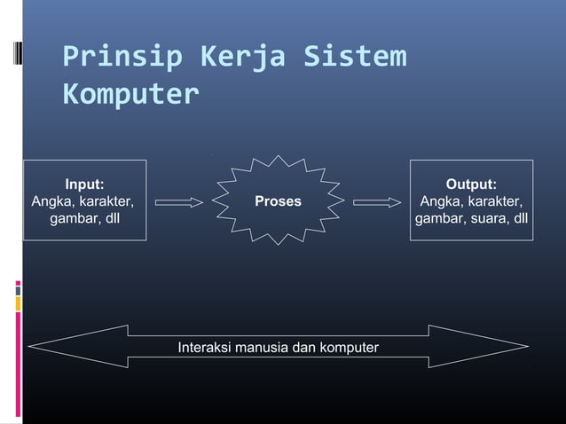 1. pendahuluan | PPT
