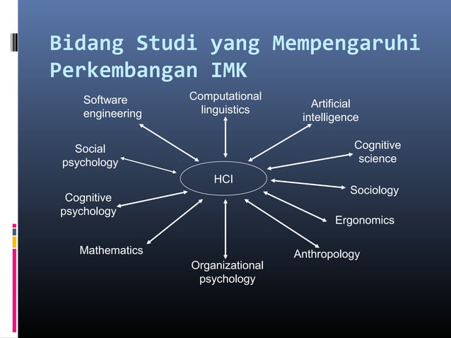 1. pendahuluan | PPT