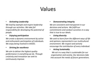 1. about aiesec | PPTX