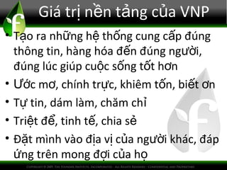 Vision Values - Nguyễn Ngọc Điệp (CEO Vật Giá) | PPT