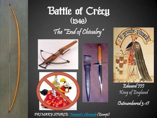 The Crisis of the Late Middle Ages | PPTX