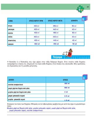 ενότητα 1η (υλικά σώματα) | PDF