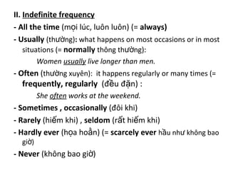 adverbs of frequency | PPT