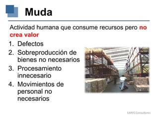1. introducción lean manufacturing | PDF