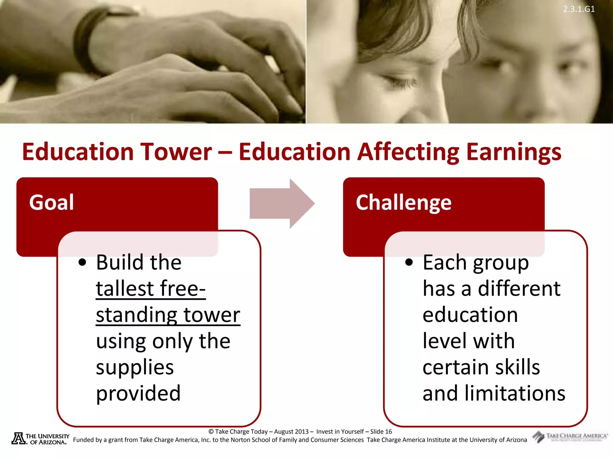 Personal Finance 1.01 PPT | PPTX