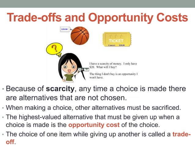 Personal Finance 1.01 PPT | PPTX