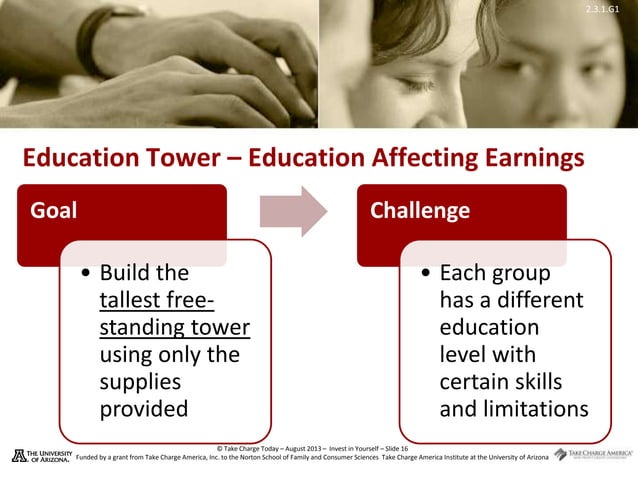 Personal Finance 1.01 PPT | PPTX