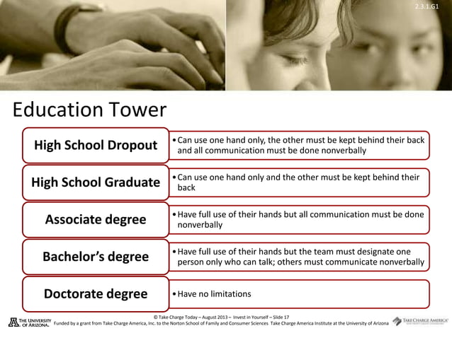 Personal Finance 1.01 PPT | PPTX