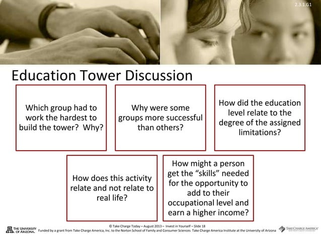 Personal Finance 1.01 PPT | PPTX