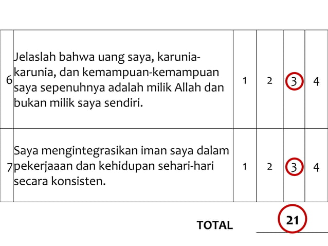 Emotionally Healthy Christian series: 1. Next Level of Discipleship | PPTX