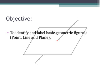 1.1 identify points, lines and planes | PPT