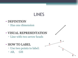 1.1 identify points, lines and planes | PPT