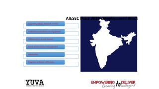The AIESEC way | PPTX