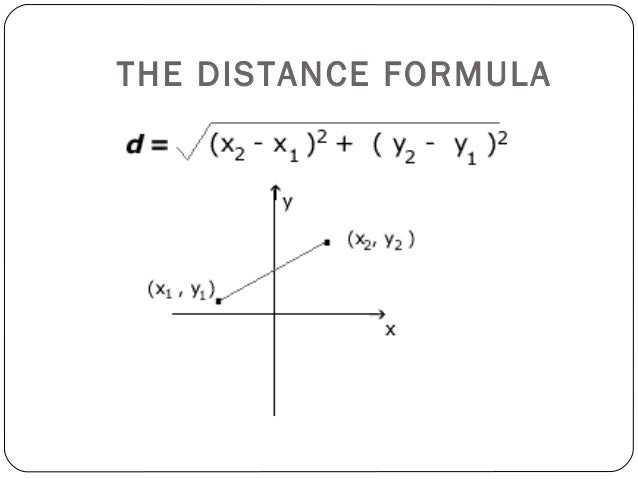 1.3 midpoint and distance formulas