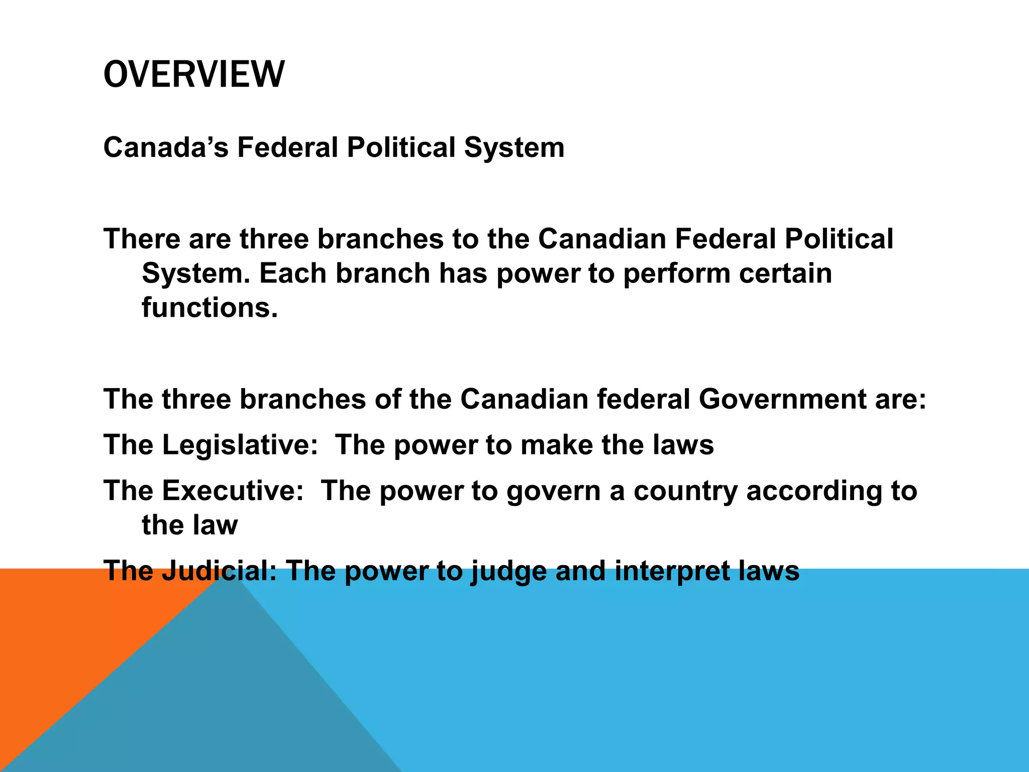 1.1 canada’s federal political system | PPTX