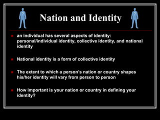 1.2 Canadian nationalism and personal identity modified | PPTX