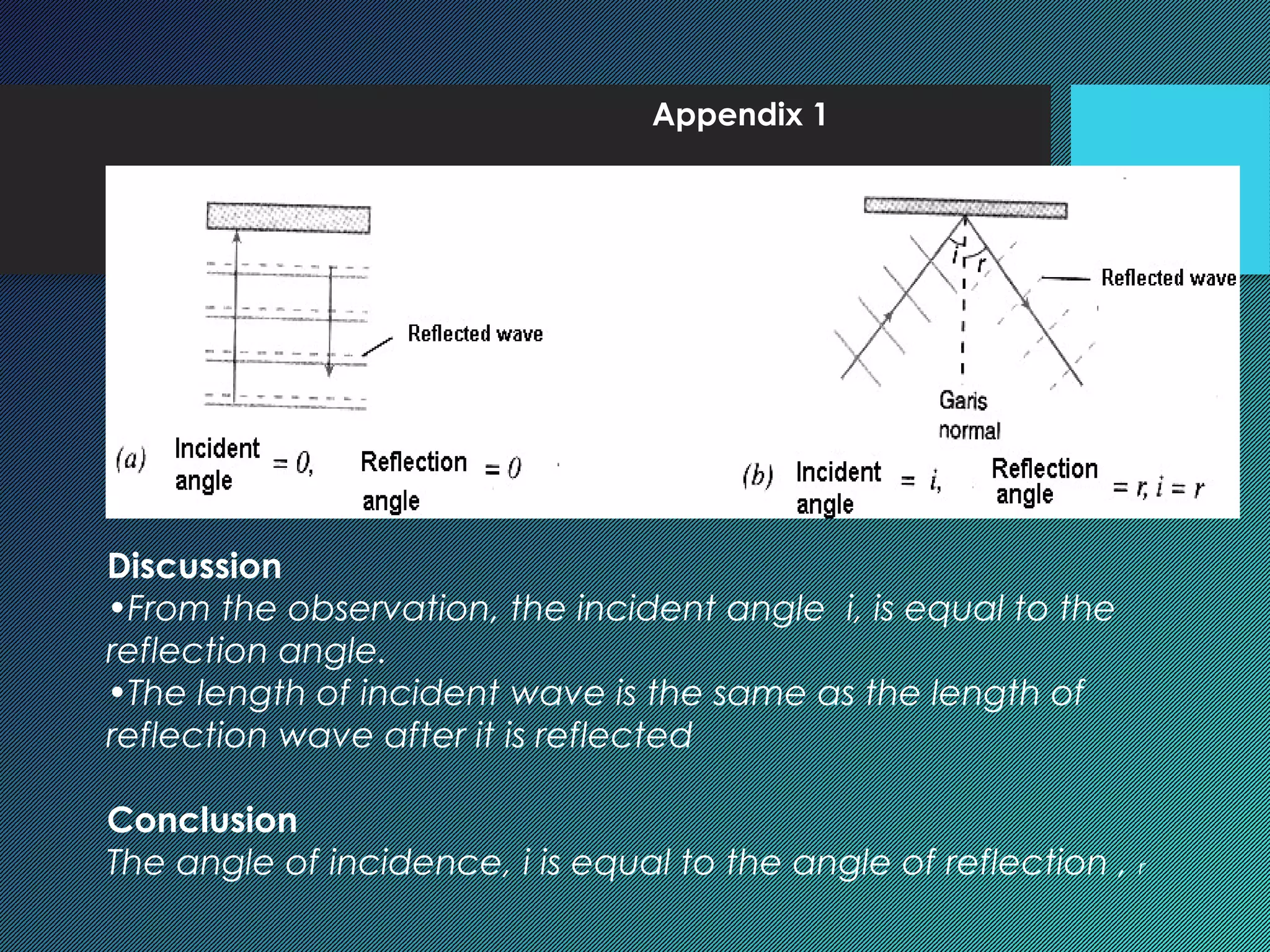 1.2 reflection of waves | PPT