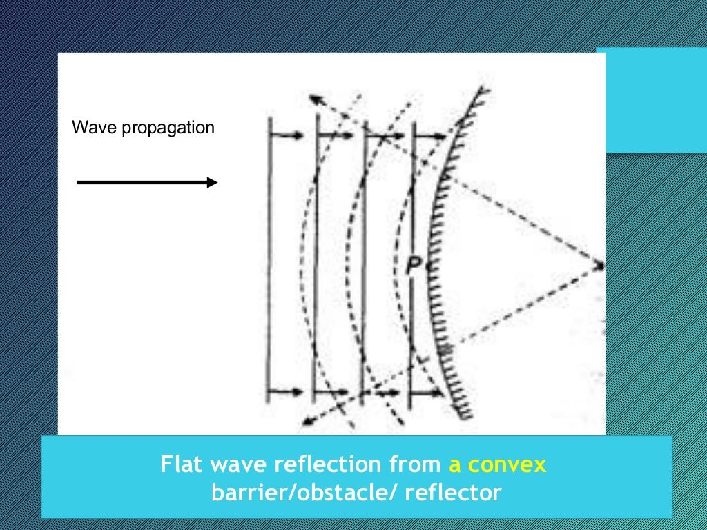 1.2 reflection of waves