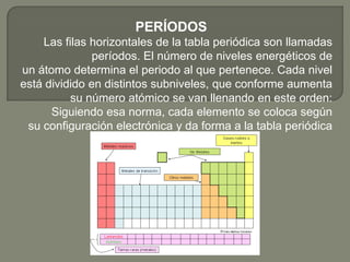 1.8 tabla periodica | PPTX