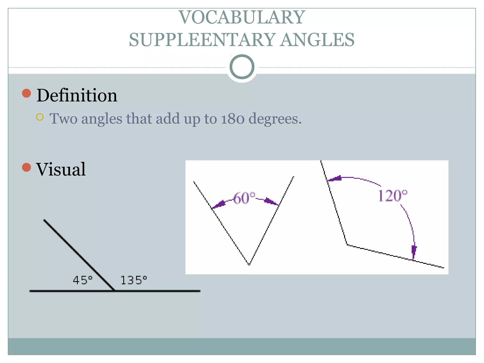1.5 describe angle pair relationships | PPT