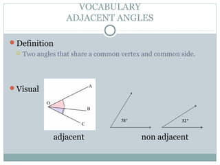 1.5 describe angle pair relationships | PPT