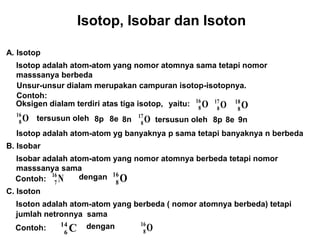 1. struktur atom kelas x | PPTX