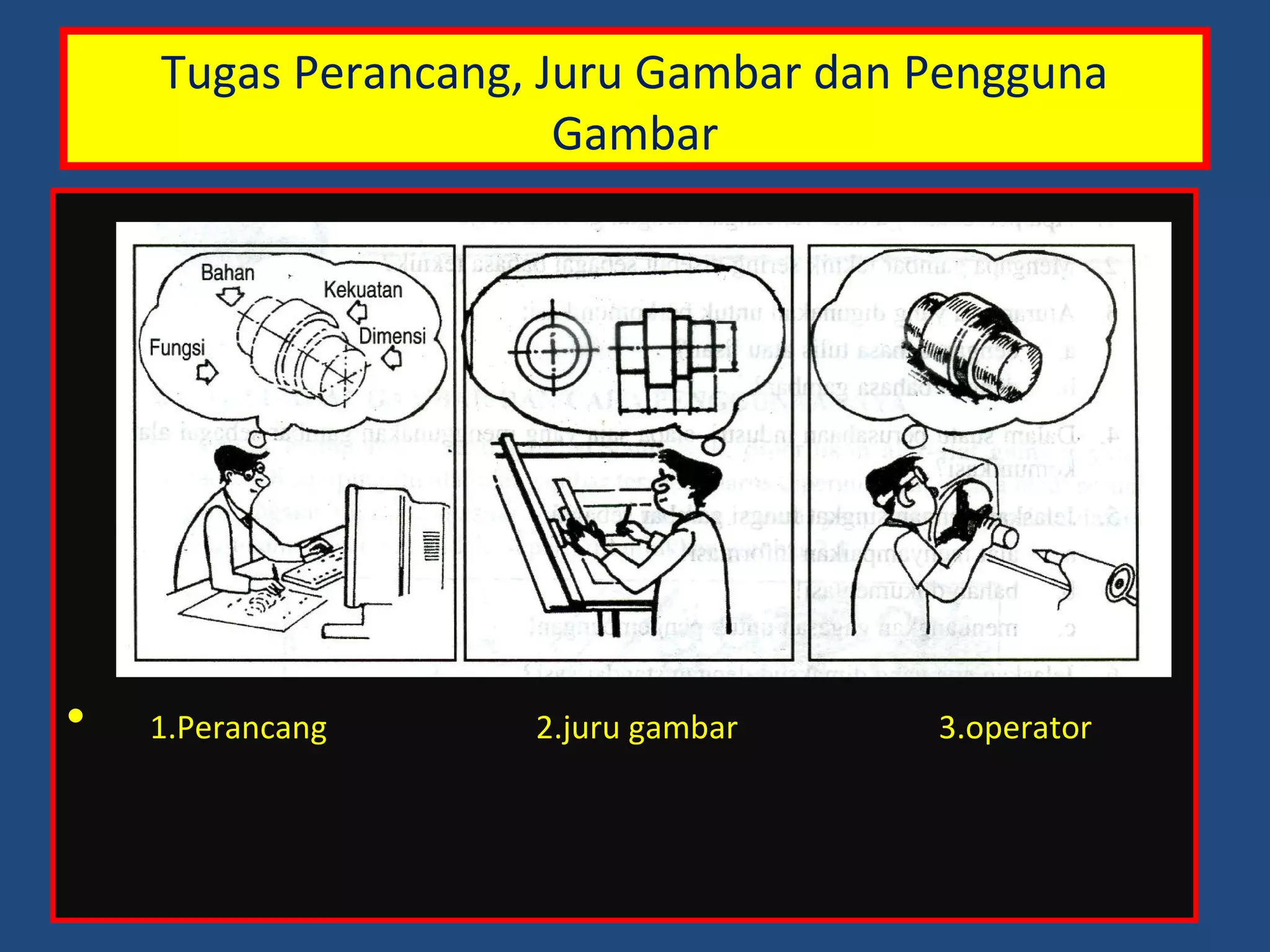 1. fungsi dan standarisasi gambar teknik | PPT
