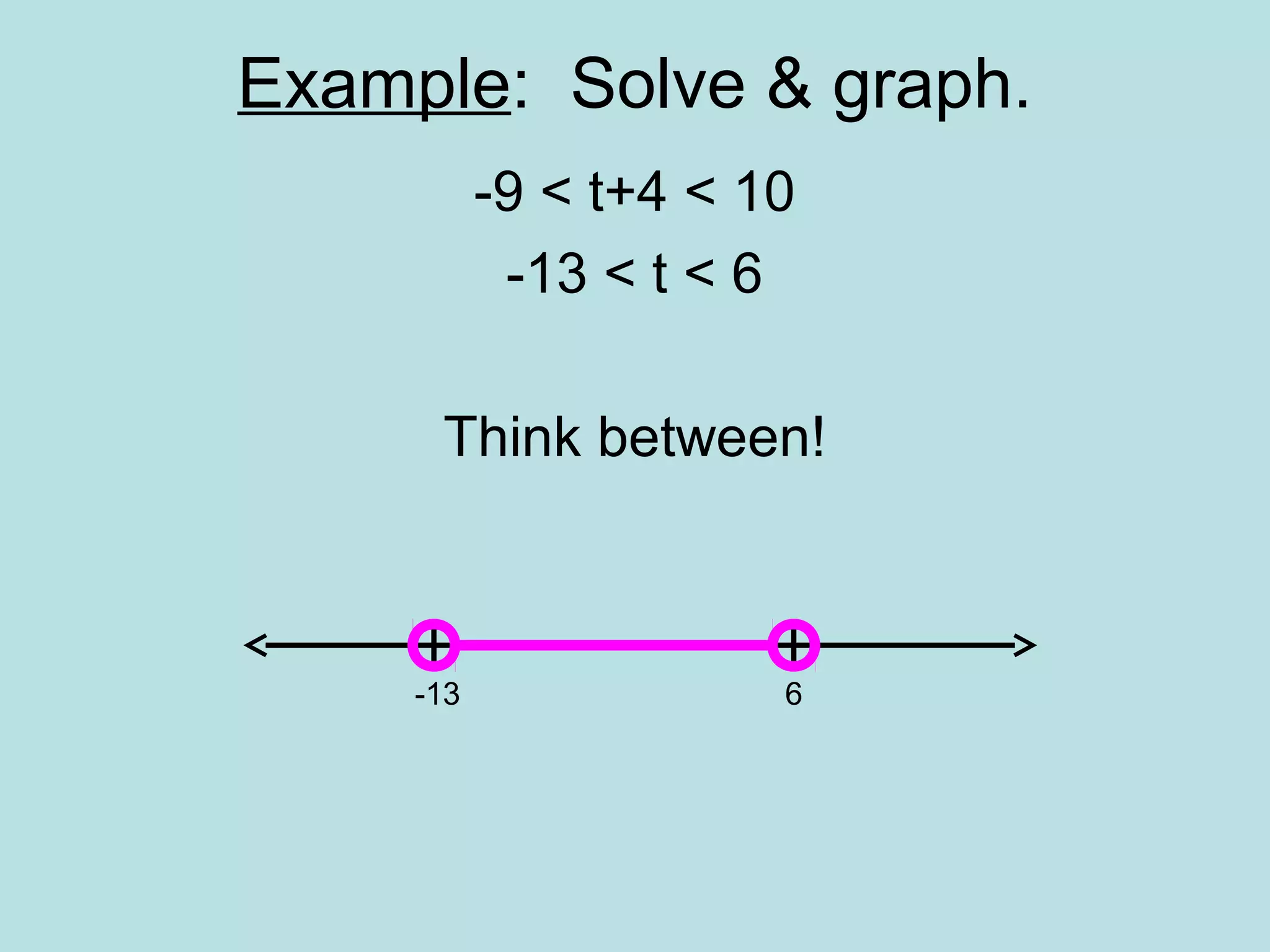 1.6 solving linear inequalities | PPT