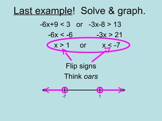 1.6 solving linear inequalities | PPT