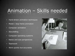 Unit 8: Overview of the Creative Industries | PPTX